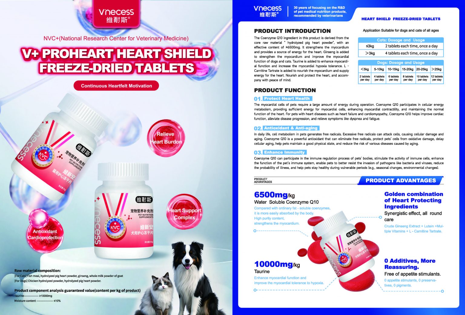 Heart Shield Freeze-Dried Tablets - pulike